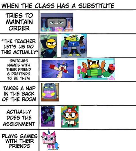 Unigang Alignment Memes Unikitty Amino