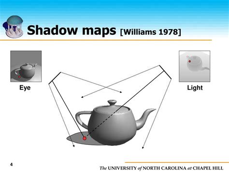 ppt practical logarithmic rasterization for low error shadow maps
