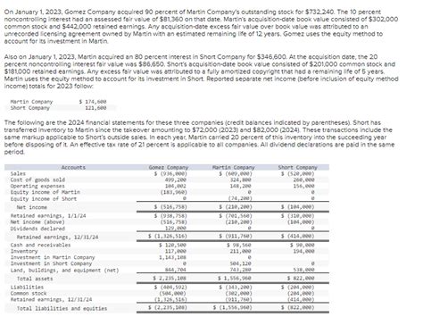 Solved C Determine The Amount Of Income Tax For Gomez And Chegg