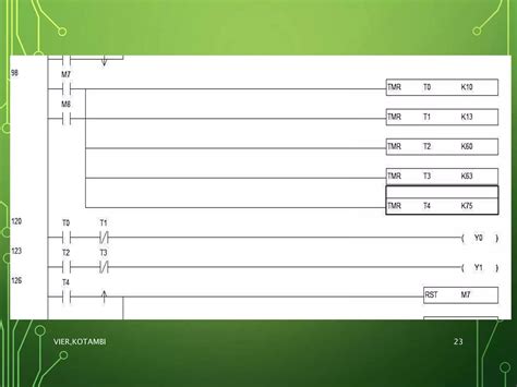 Plc Based Elevator Pptgroup 1 Pptx