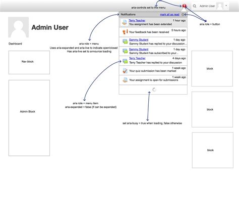 Messaging Notifications Project Moodledocs