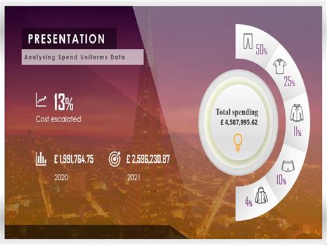 An Expert In Data Analysis Upwork
