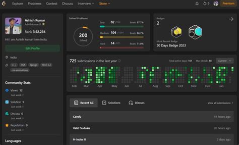 Ashish Kumar On Linkedin Leetcode Codinggoals Problemsolving
