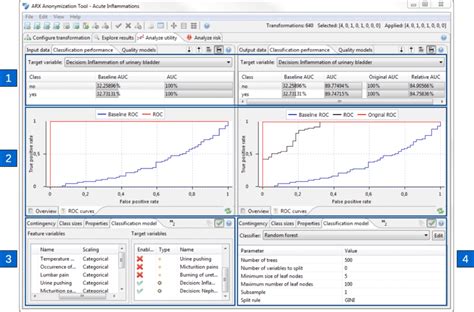 Screenshot Of The View Implemented For Assessing The Performance Of