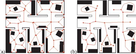 Figure 6 From Hierarchical Voronoi Based Route Graph Representations For Planning Spatial