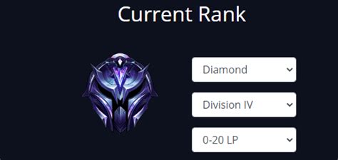 Html How To Align Select Element Right After Photo Stack Overflow