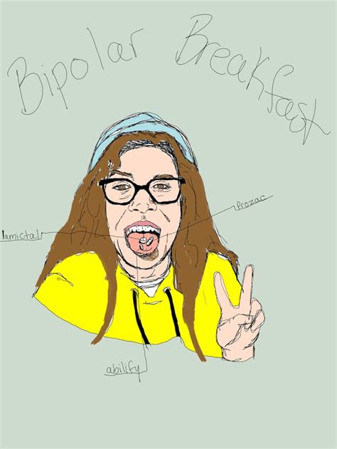 Psychiatrist Has Ordered Brain Scan Anyone Have Any Experiences With