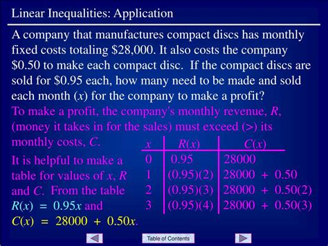 Ppt Profit Maximization With Linear Inequalities Powerpoint
