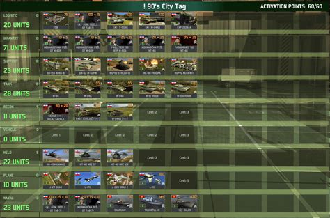 Rate My Yugo Unspec Deck R Wargame