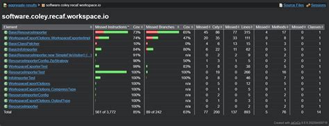 How To Improve Test Cases Recaf Documentation