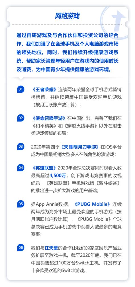 腾讯2020年报刷屏：狂赚1600亿！员工人均年薪81万 诸事要记 日拱一卒