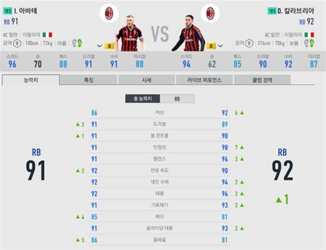 Fc 온라인 인벤 밀란 풀백 Fc 온라인 인벤 자유게시판