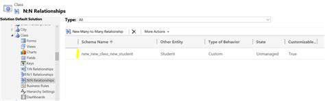Understanding Intersect Entities And Nn Relationships In Dynamics 365