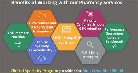 Understanding The Summary Annual Report Sar Requirement For Employers Amicum Financial Grp Inc
