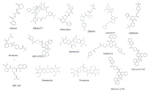 Structure Of Different Serine Protease Inhibitors Tested Against Copd