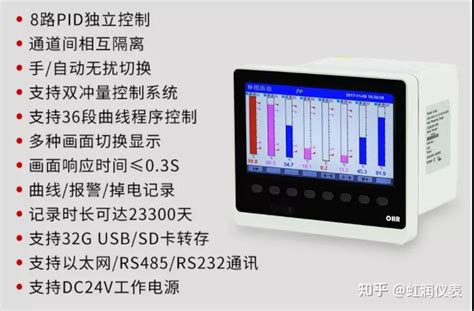 强烈推荐：虹润智能温控表 知乎