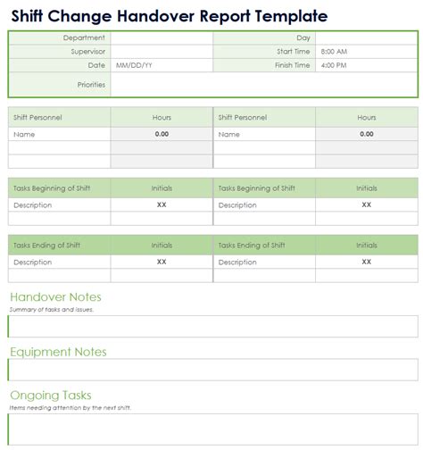 Free Shift Report Templates And Forms All Industries And Formats