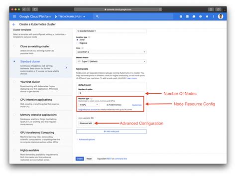 How To Start Working With Google Kubernetes Engine GKE TechCrumble