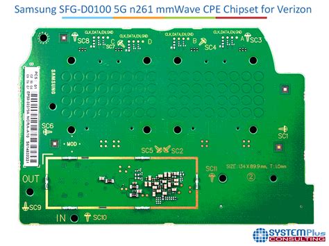 Yole Systemplus On Linkedin 5g Mmwave Cpe