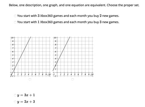 Solved Below One Description One Graph And One Equation Chegg Com
