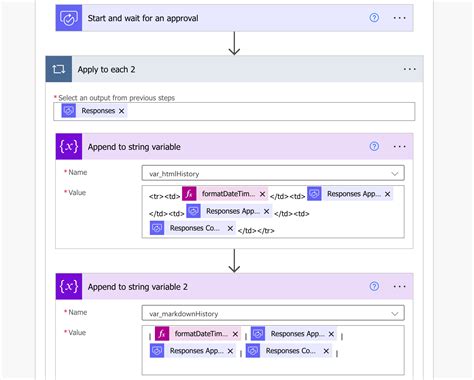 show approval history table in approvals tasks power automate