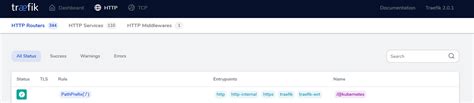 router with ` ` in their name messes up with dashboard · issue 5611 · traefik traefik · github