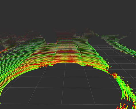 Github Chicagopark Lidar Projection Projection Kitti Calibration