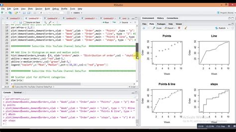 R Tutorial 13 Data Exploration Ingraph In Rrmultiple Graphs In One