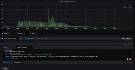 azure monitor insights analytics service does not let to group series