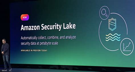Aws Adam Selipsky Keynote