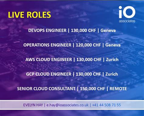 evelyn hay on linkedin devops cloudengineering switzerland hiring