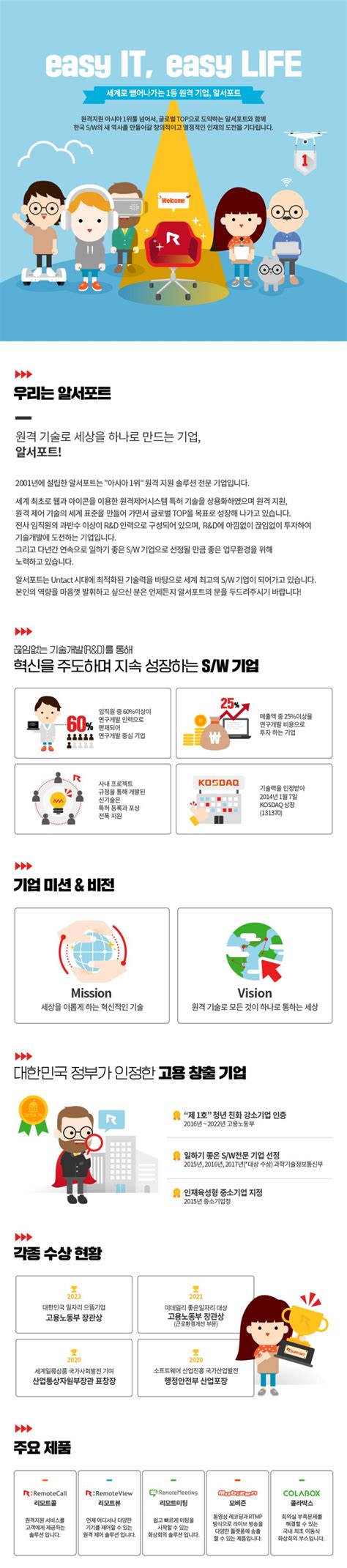 Linkedin Jason Song 페이지 Ios 개발자 Korean