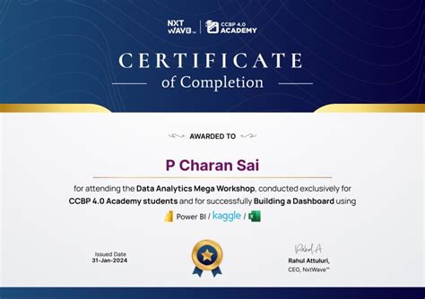 Charan Sai Pyneti On Linkedin Dataanalytics Ccbp Powerbi Kaggle