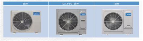 Midea Vrf System Multi Split Ac Unit 8kw 27kbtu Dc Inverter Compressor