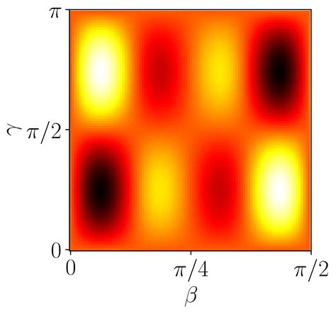 solving combinatorial optimization problems on quantum computers siam