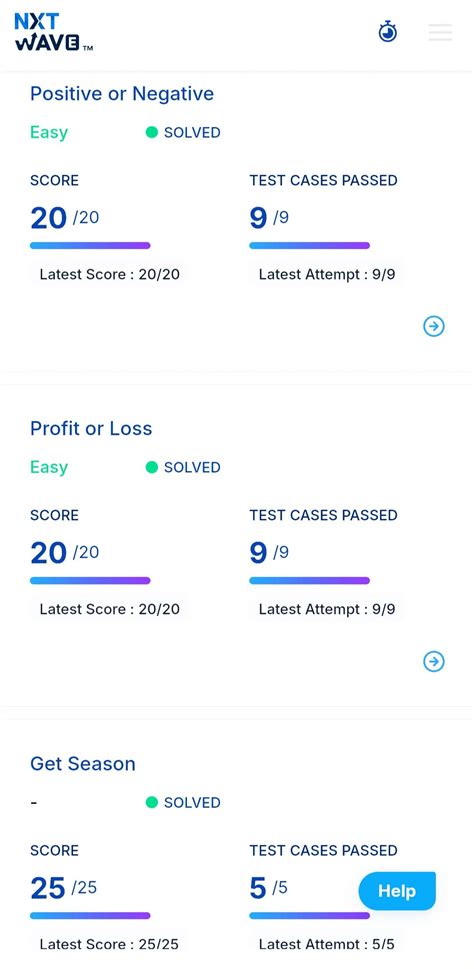 Suriya Suriya On Linkedin Day3 50daysofcoding 50daysofcoding Ccbp