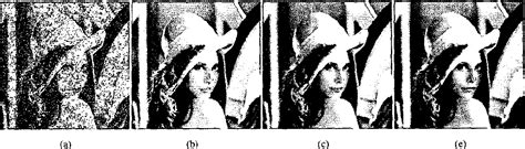 figure 2 from a new kind of impulse noise filter based on pcnn