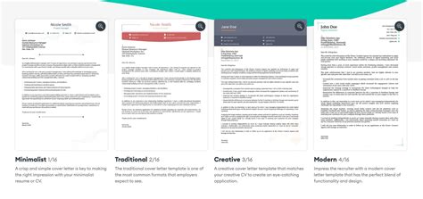 Best Cover Letter Writing