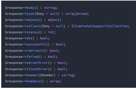 Laravel Request And Client Of Laravel With Its Features