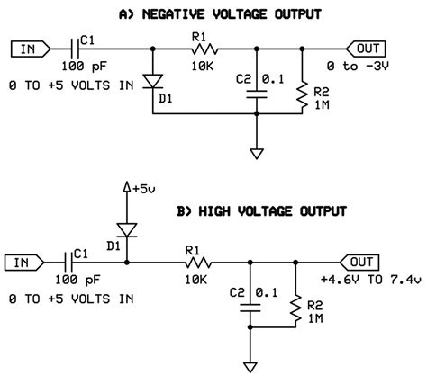 Generating Analog Waves From Digital Signals Nuts Volts Magazine
