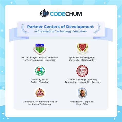 Codechum