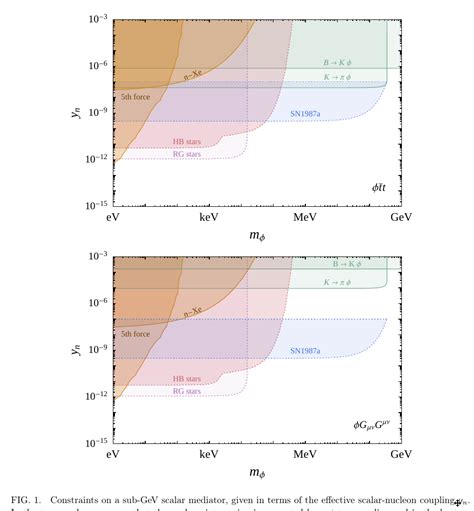 Some Texts In Pdf Are Missing Issue Xournalpp Xournalpp Github