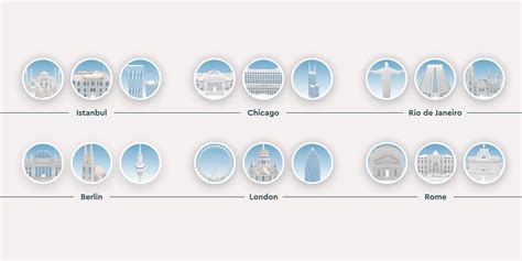 Introducing The Mapbox Mcp Server For Ai Agents And Llms