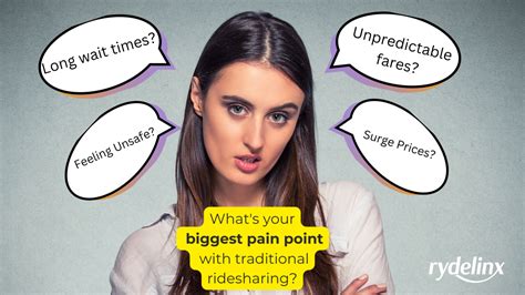 Rydelinx Revolutionizing Ridesharing With Upfront Pricing A