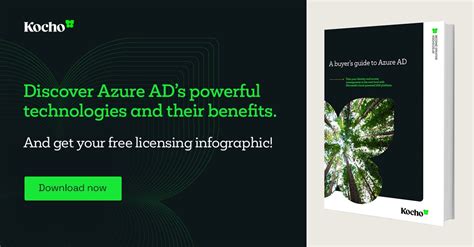 Kocho On Linkedin A Buyers Guide To Azure Ad E Guide