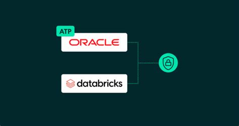 Integrating Oracle Fusion Atp With Mtls Using A Databricks Shared