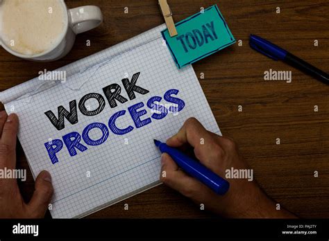 Writing Note Showing Work Process Business Photo Showcasing Standard Procedures How To Handle A