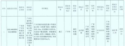 广州地铁8号线东延段增至8座广州地铁8号线 东延 国内 华网