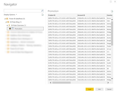 dataflows in power bi overview part 2 hands on bi polar