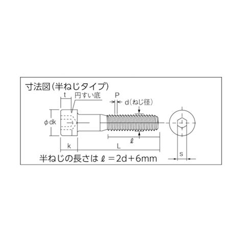 Trusco 低頭六角穴付ボルト 黒染め 半ネジ M4×25 12本入 キャップボルトcap B081 0425 285 8410